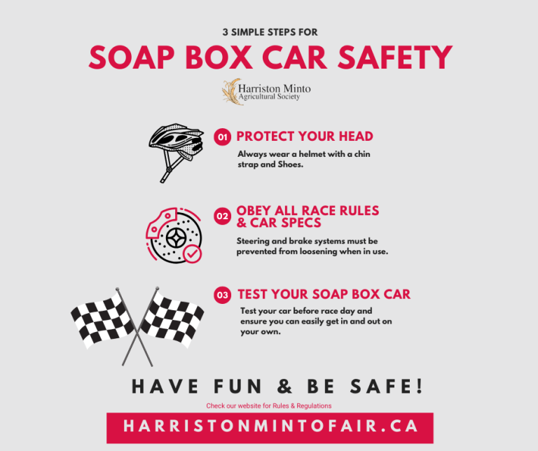 SOAP BOX DERBY – Harriston-Minto Fall Fair